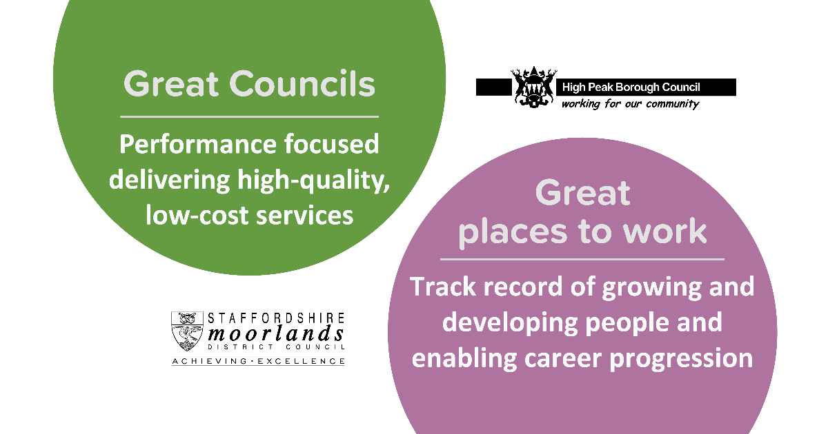 Council 'well managed' and services 'value for money' - Staffordshire ...